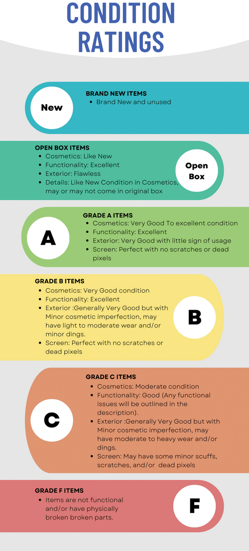 Apple IMac 24" (2021) - Apple M1 - 8GB Memory - 256GB SSD - 7-Core ...